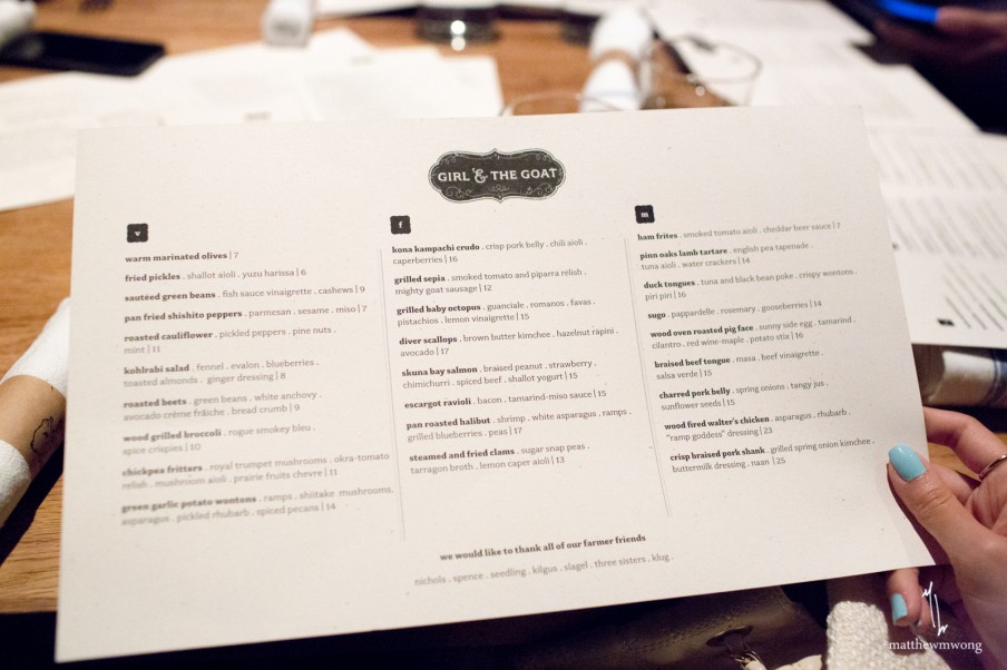 goat carpaccio | MW Eats